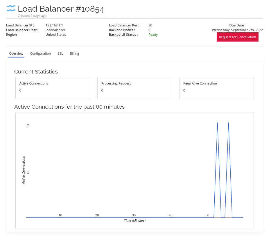 Evoxt Loadbalancer Guide - 益沃斯